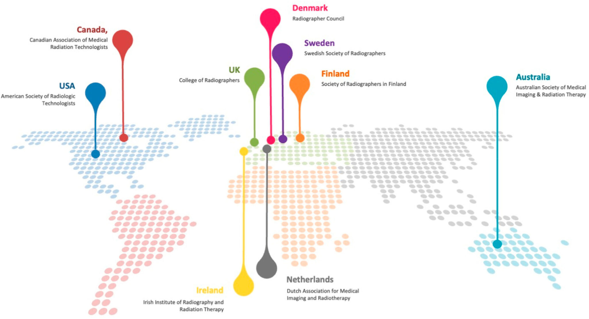 En pratiques avancées, une grande hétérogénéité des approches nationales - Tech Imago